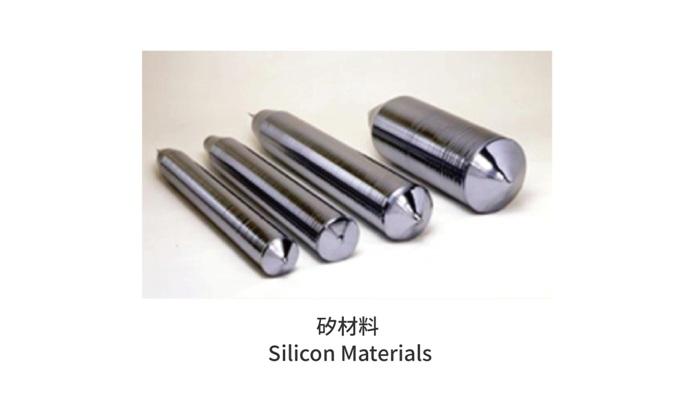 Silicon Materials & Wafers-Spirox Corporation